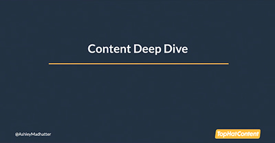 Content Deep Dive: How to Audit, Improve... | Digital Summit