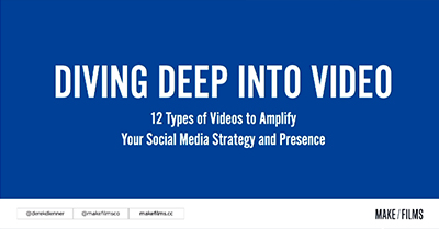 Produce 12 Types of Videos that’ll Amplify Your Social Media Strategy ...