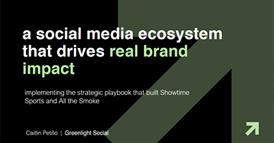 A Social Media Ecosystem that Drives Real Brand... | Digital Summit